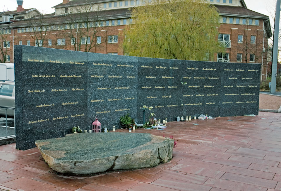 Minnes­monument, Backabrandens offer - Göteborg Konst